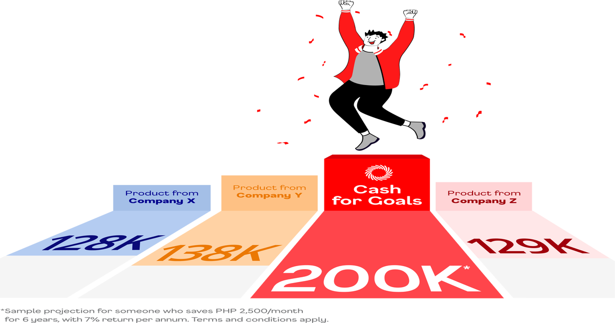 cash-for-goals-generic | Singlife Philippines